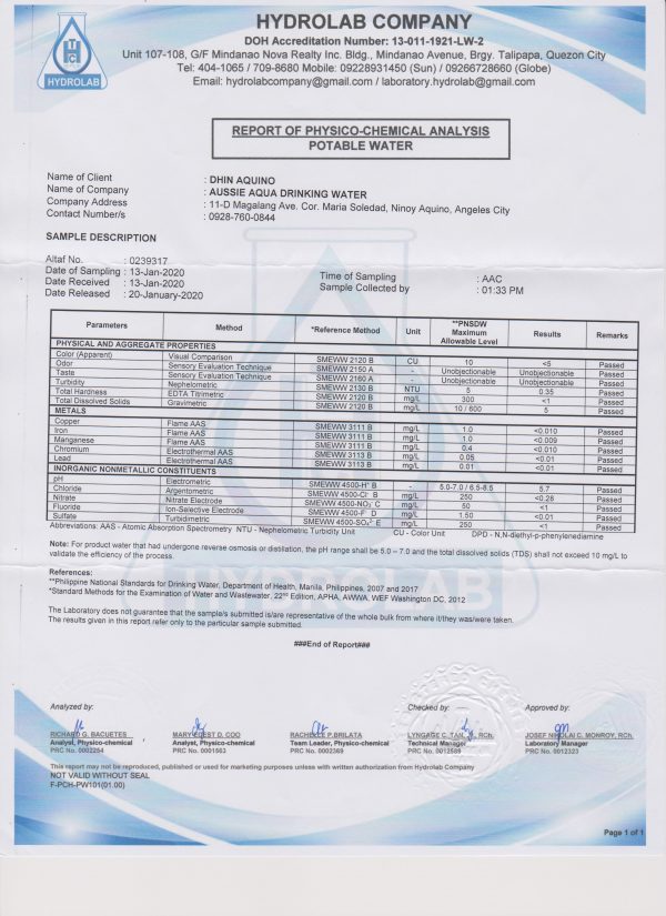 Biannual Physical and Chemical Results - Aussie Aqua Purified & Alkaline Drinking Water
